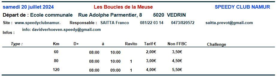 Organisations Speedy